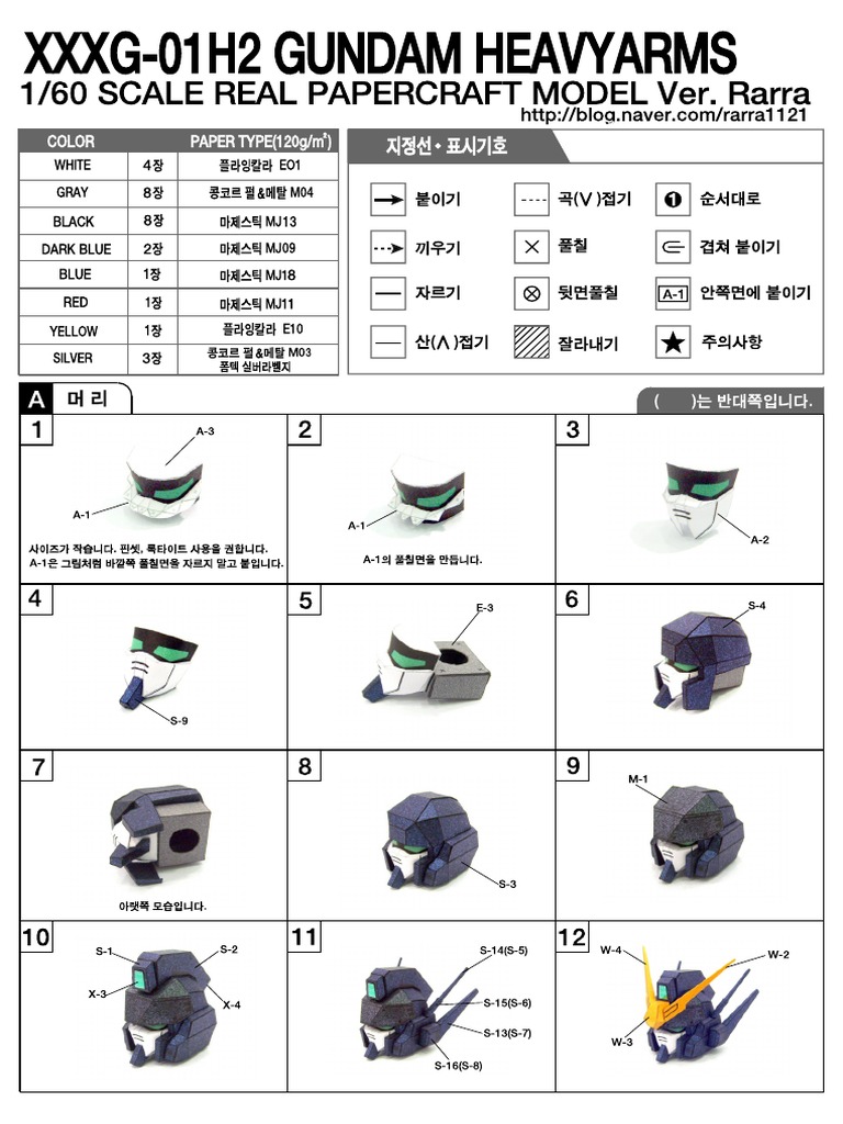 INSTRUKSI Heavy | PDF