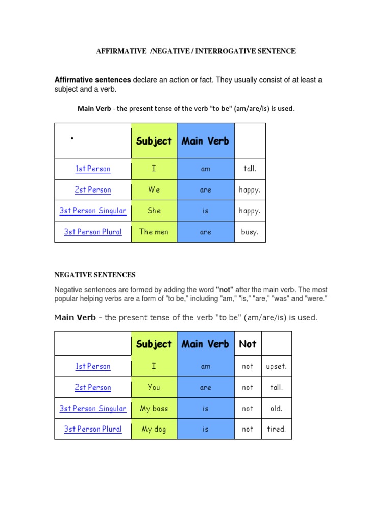 Affirmative Sentences | PDF | Language Arts & Discipline