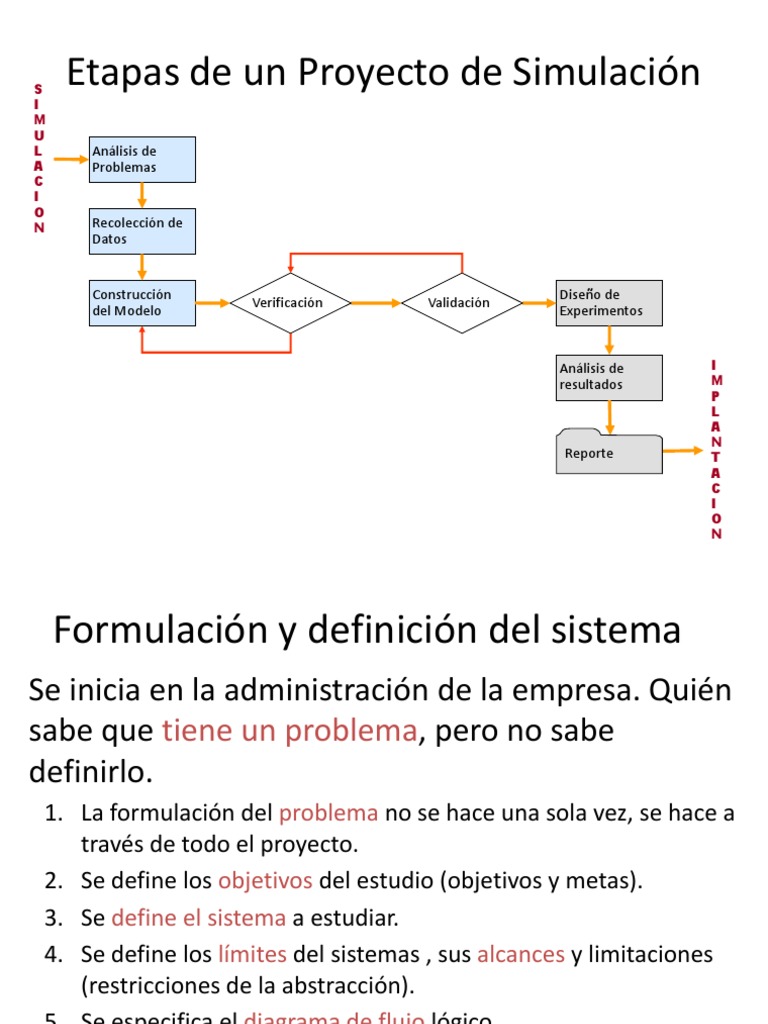 Etapas de Un Proyecto de Simulación | PDF | Simulación | Lenguaje de ...