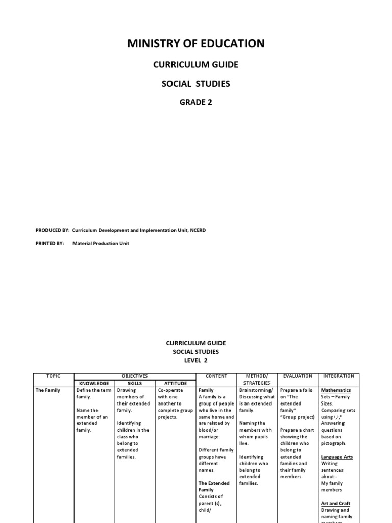 Grade 2 Curriculum Guide - Social Studies | PDF | Family | Subject ...