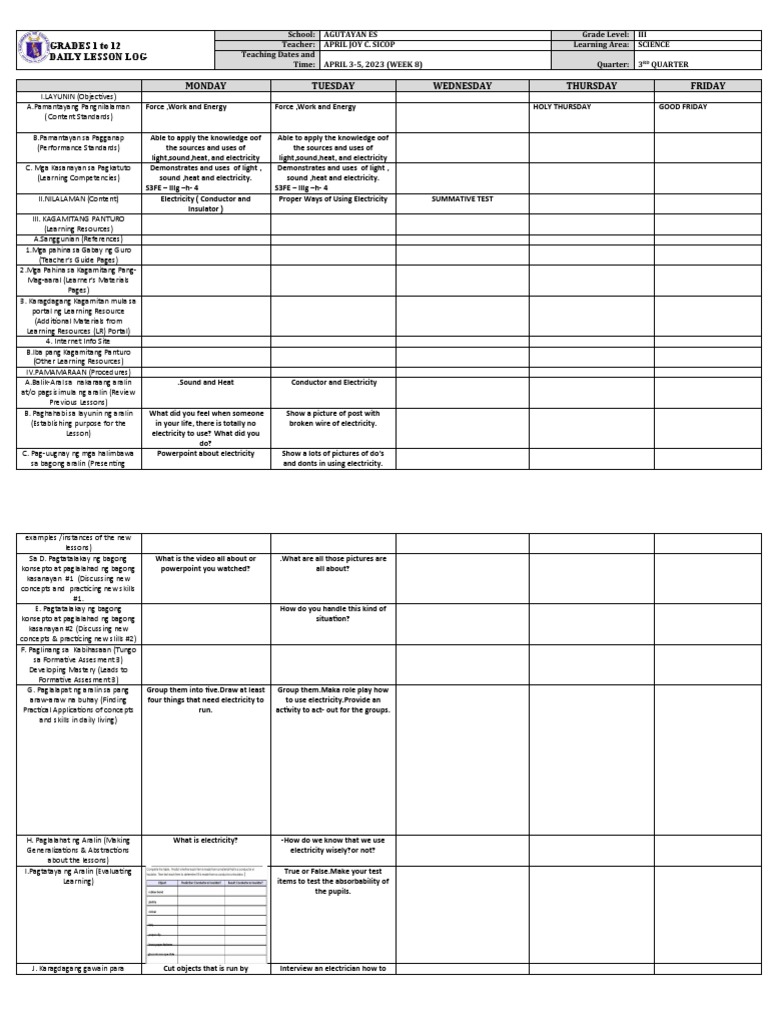 GRADES 1 To 12 Daily Lesson Log Monday Tuesday Wednesday Thursday ...