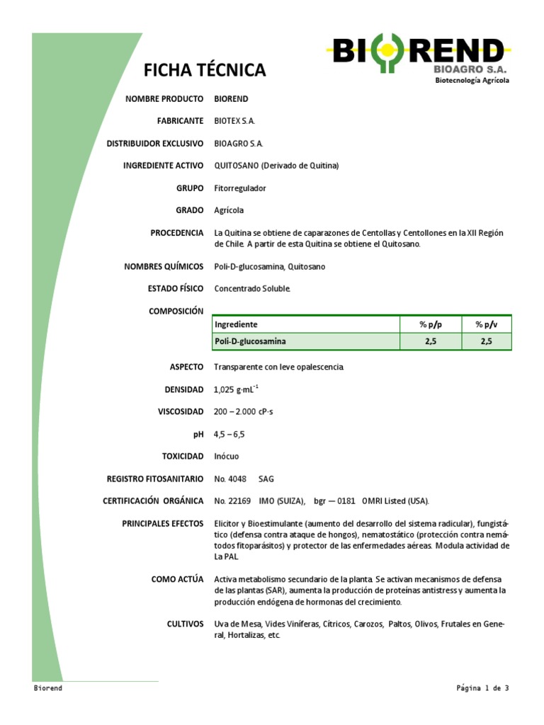 Ficha Tecnica Biorend | PDF | Riego | Agua