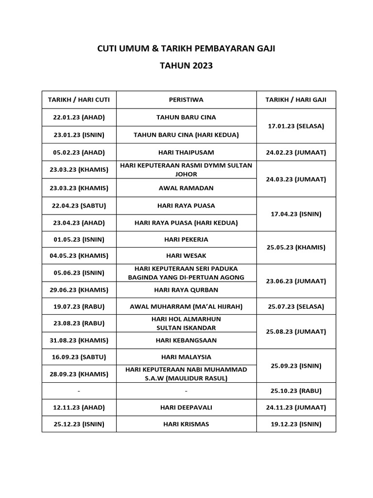 2023 Public Holidays and Payday Schedule for Malaysia | PDF