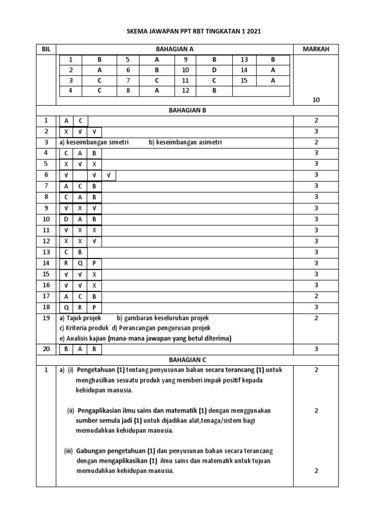 SKEMA JAWAPAN PPT RBT TINGKATAN 1 2021 | PDF