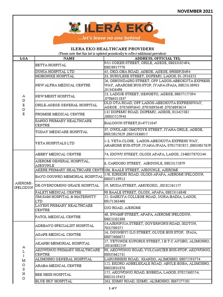 Provider List 011121 | PDF | Clinic | Health Care