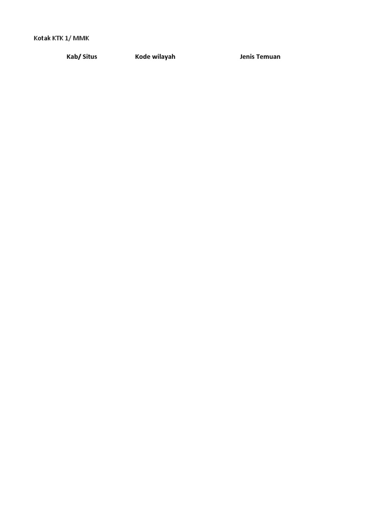 Kab/ Situs Kode Wilayah Jenis Temuan: Kotak KTK 1/ MMK | PDF | Molluscs