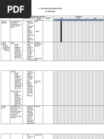 Library Development PLan | PDF | Libraries | Library And Museum