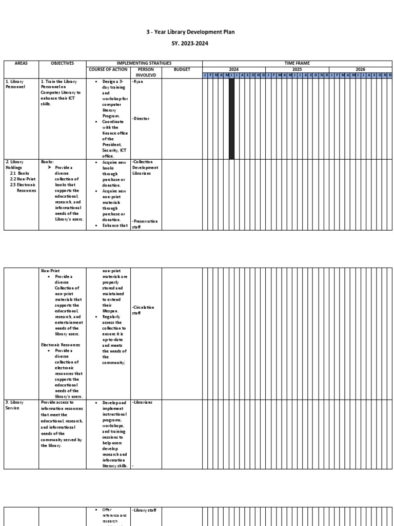 3-Year Library Development Plan | PDF | Libraries | Computing