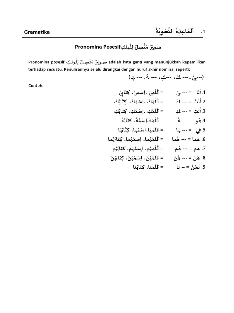 Gramatika (Pronomina Posesif) | PDF