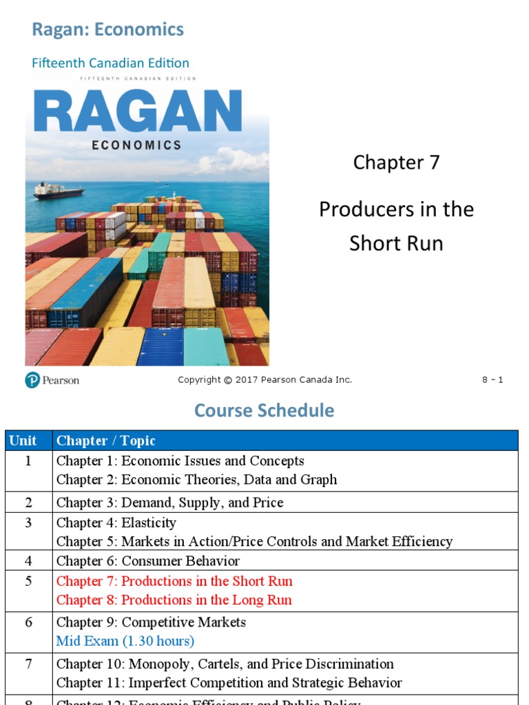 Unit 5 Chapter 7 | PDF | Average Cost | Profit (Economics)