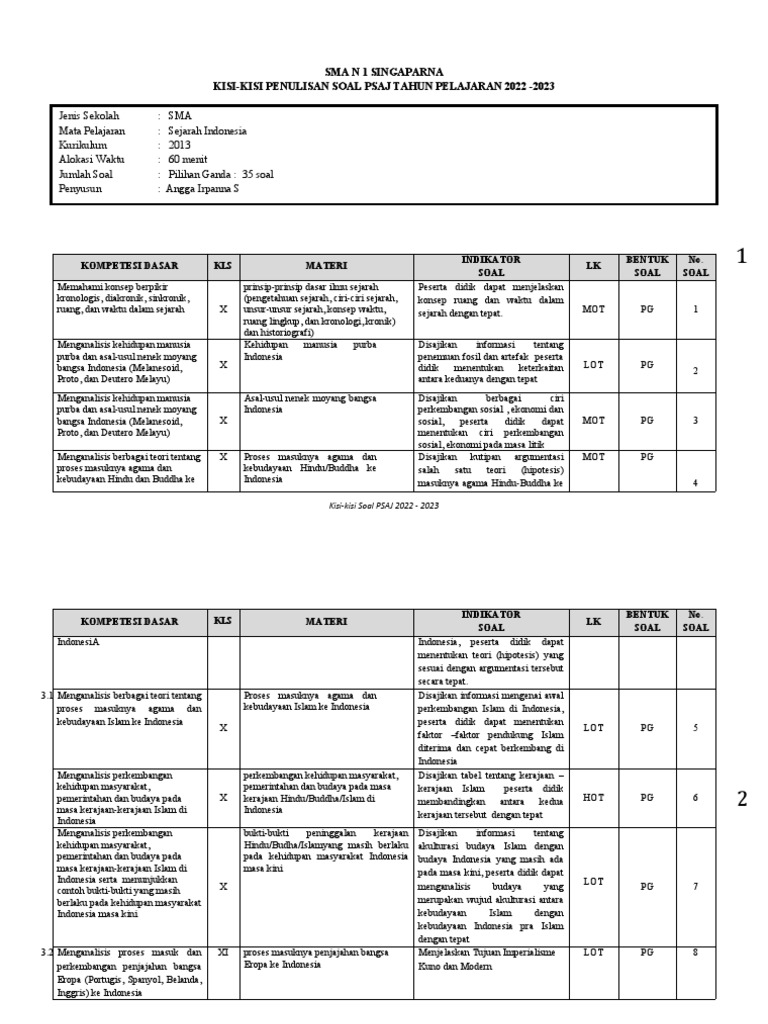 Kisi-Kisi US Sejarah Indonesia 2023 | PDF