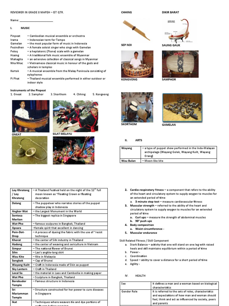 Reviewer in Grade 8 Mapeh | PDF | Self | Weaving