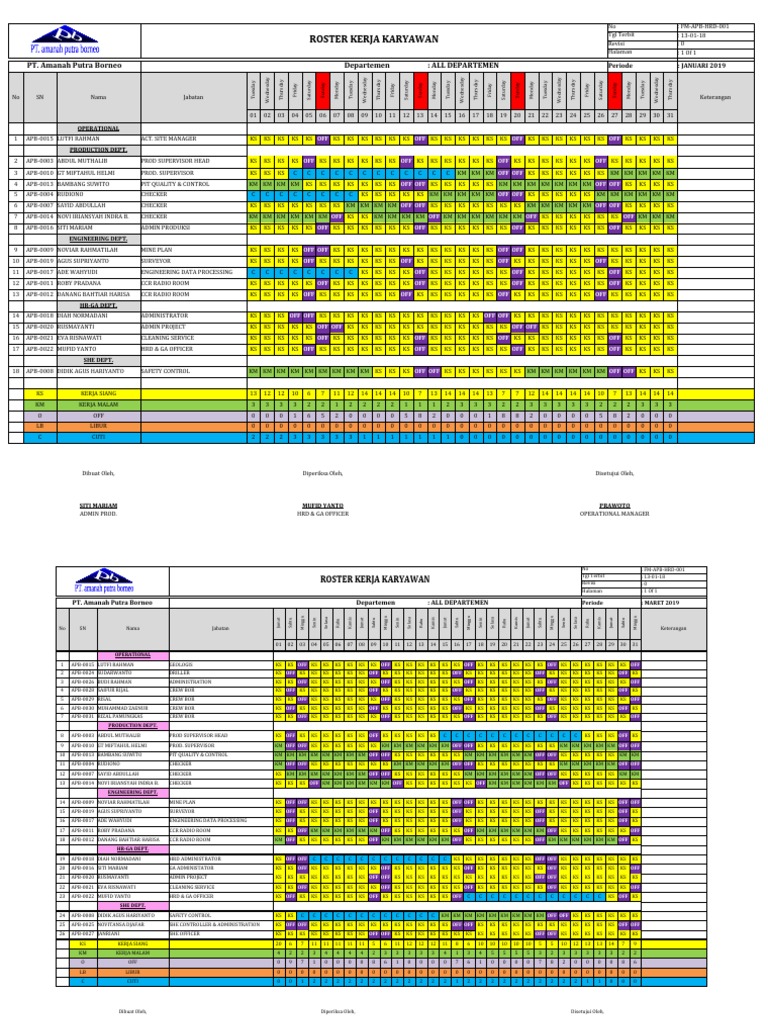 Roster Kerja Maret 2019 | PDF