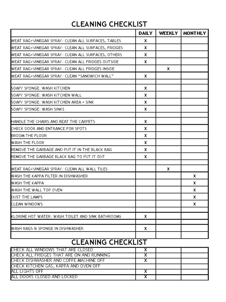Cleaning Checklist | PDF