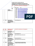 Revised Assignment Submission Link | PDF