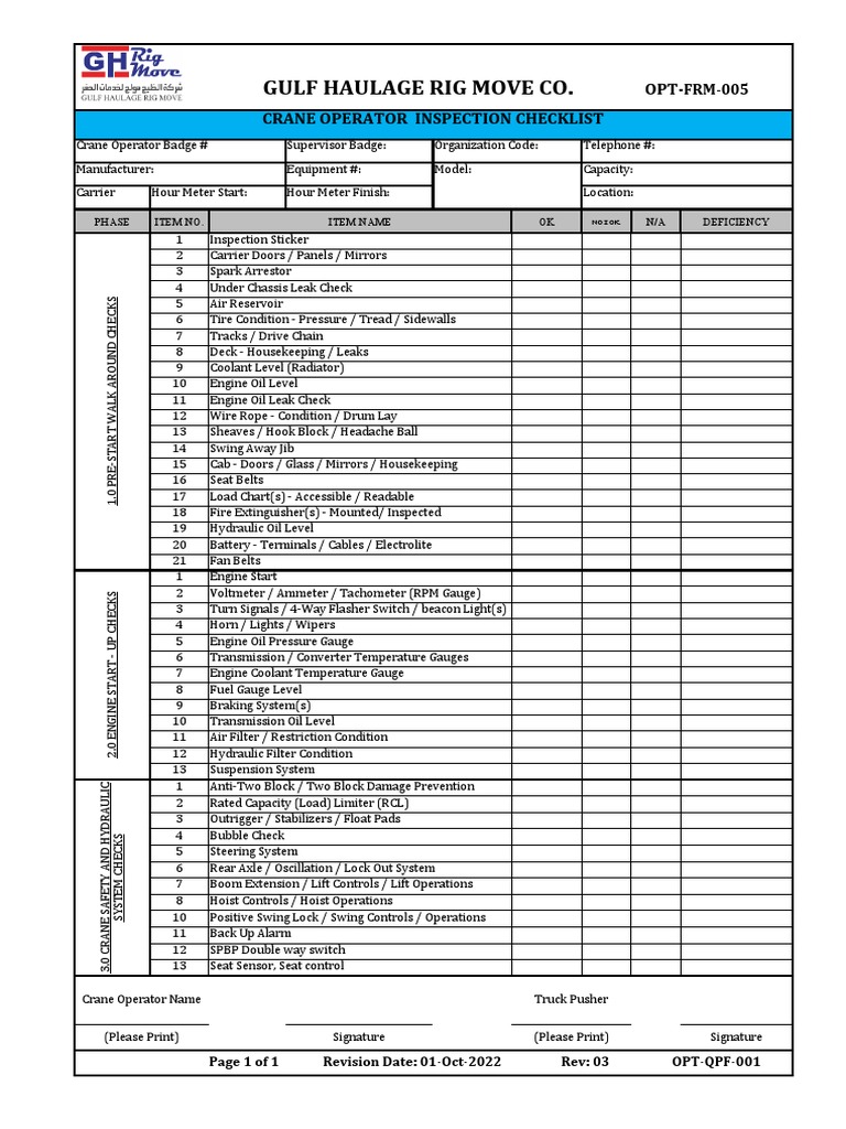 Gulf Haulage Rig Move Co.: Phase Item No. Item Name OK N/A Deficiency ...