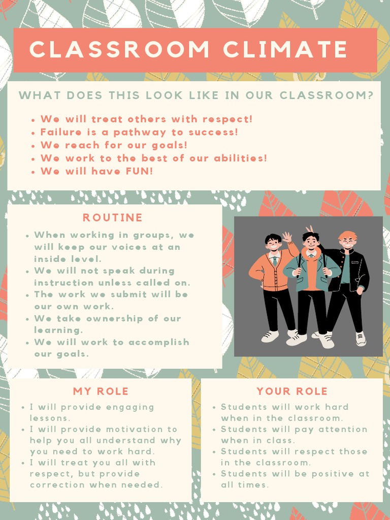 Classroom Climate Visual | PDF