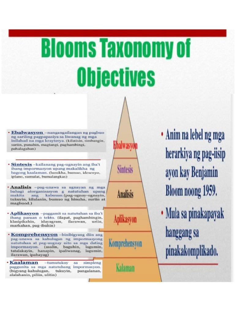 Blooms Taxonomy | PDF