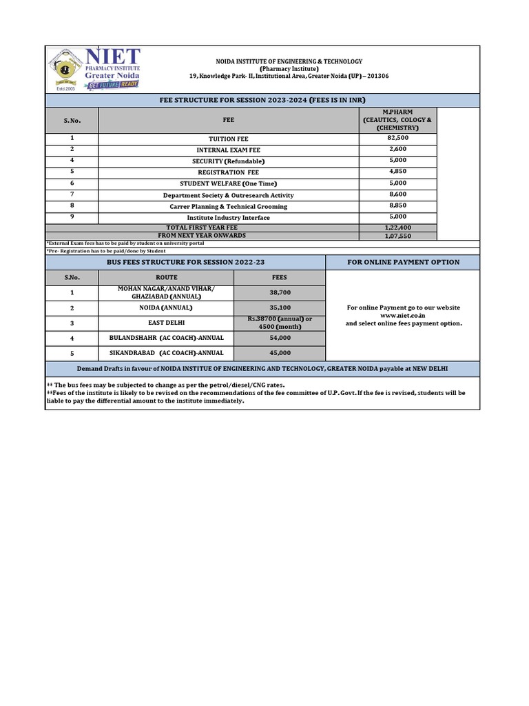 Fee Structure For Session 2023-2024 (Fees Is in Inr) | PDF | Payments