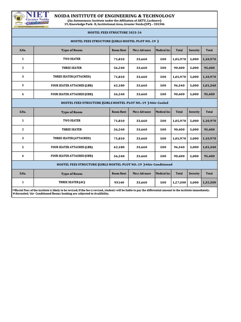 Girls - Hostel Fee Structure - 2023 | PDF