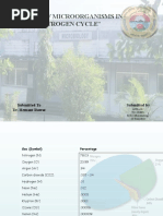 Taper Pin With Internal Thread ISO 8736 - 1986 | PDF | International ...