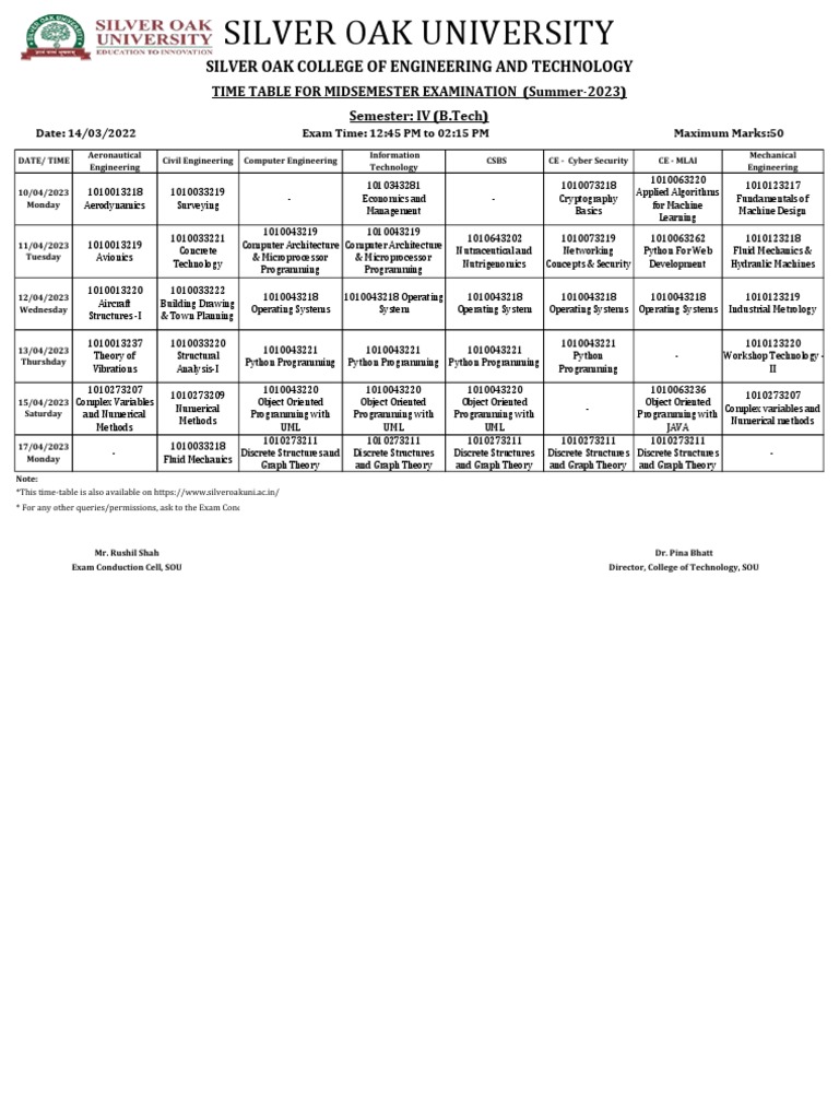 Document 2 | PDF | Engineering | Computer Programming