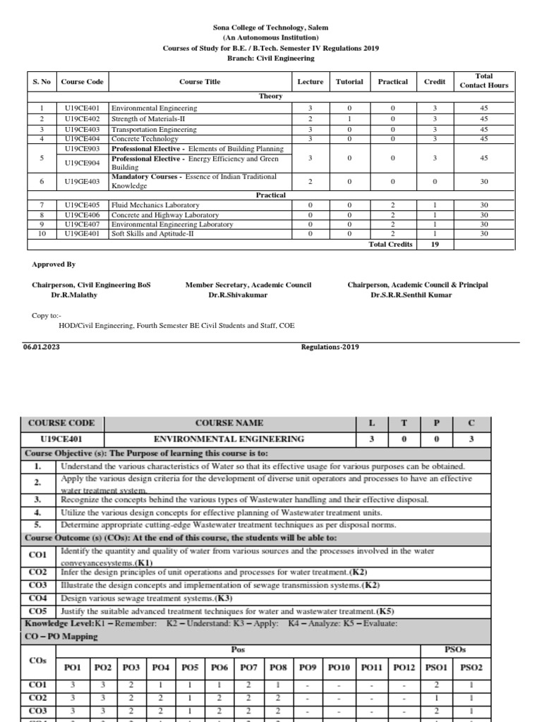 B.E-IV. Sem - Curriculum & Syllabus - 2021 Batch | PDF | Sewage ... B.E-IV. Sem - Curriculum & Syllabus - 2021 Batch | PDF | Sewage ...