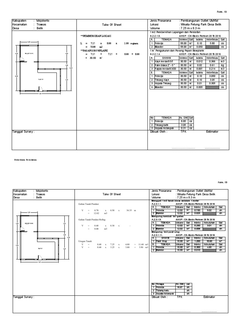 Rab Outlet Bumdes | PDF