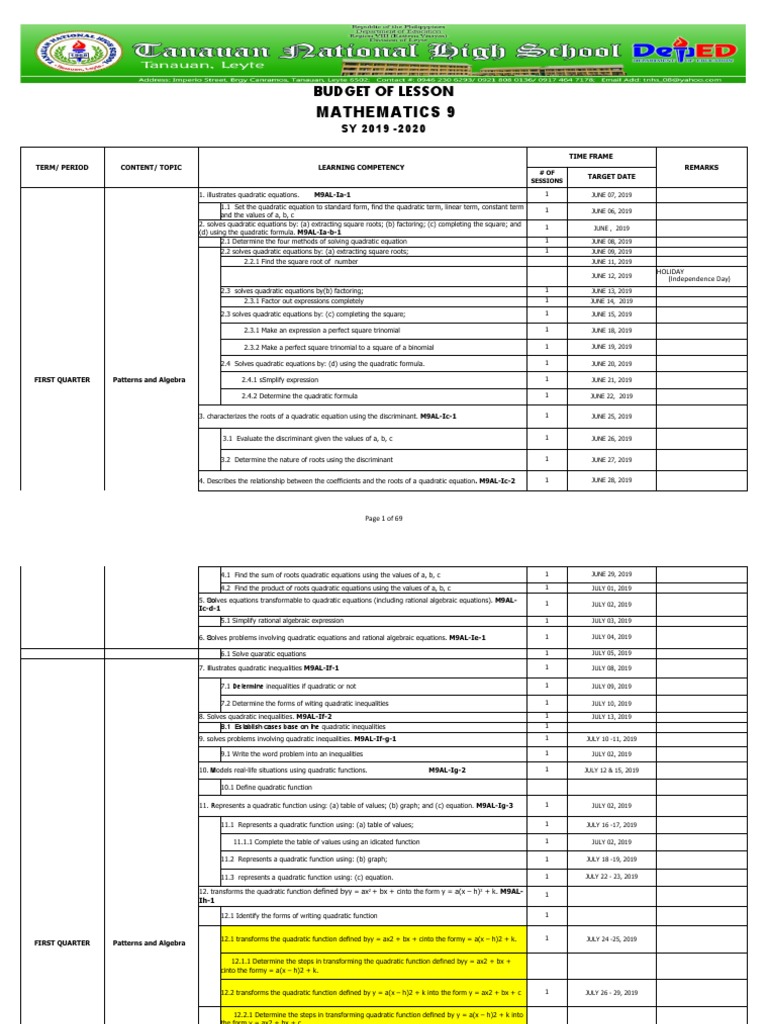 Budget of Lesson: Mathematics 9 | PDF | Quadratic Equation | Equations