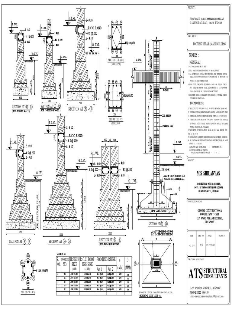 Footing Detail | PDF | Materials | Civil Engineering