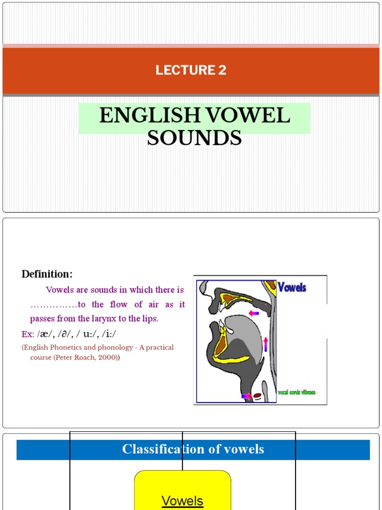 W2.English Vowels | PDF | Vowel | Human Communication
