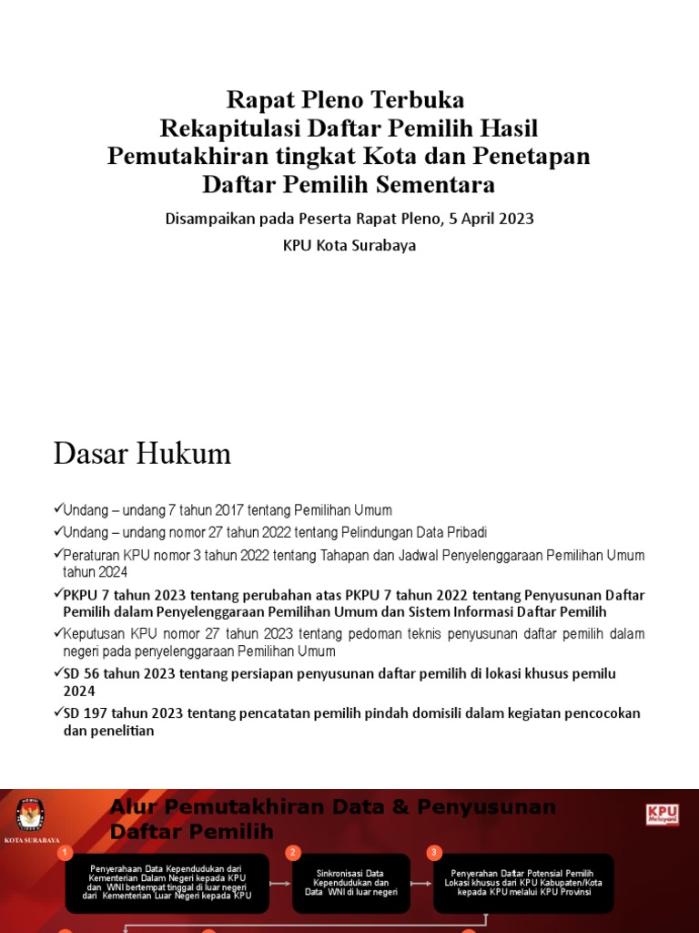Materi DPS | PDF