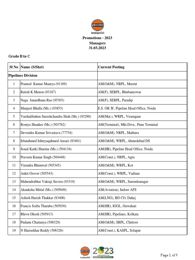 PL Promotions Grade B To C | PDF