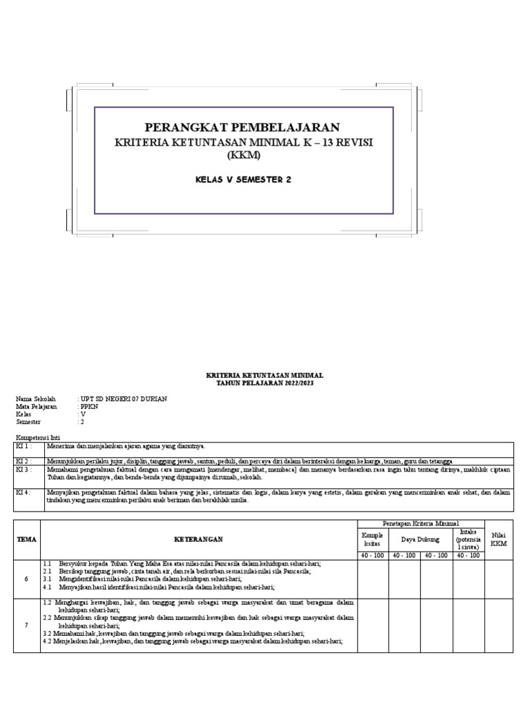 KKM Kelas 5 Semester 2 | PDF
