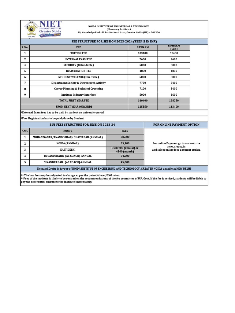NIET Fee Structure 2023-24 | PDF | Economies | Payments