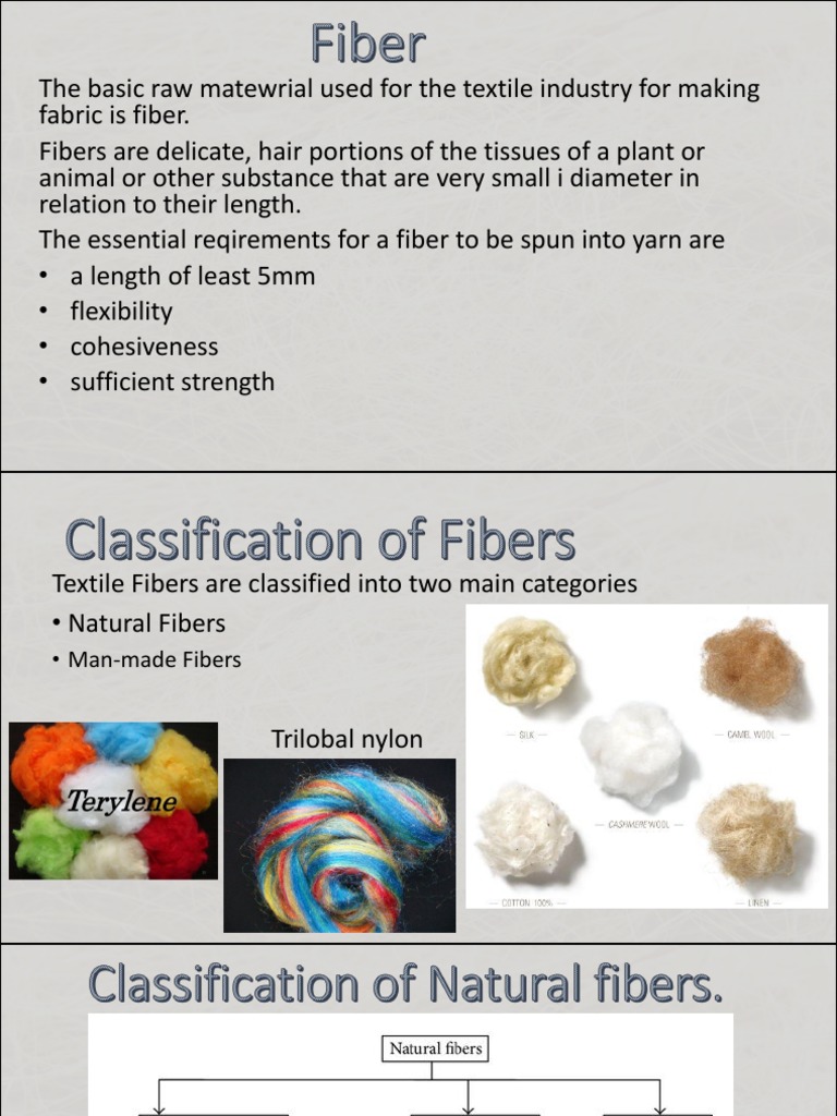 Fiber | PDF | Cotton | Fibers