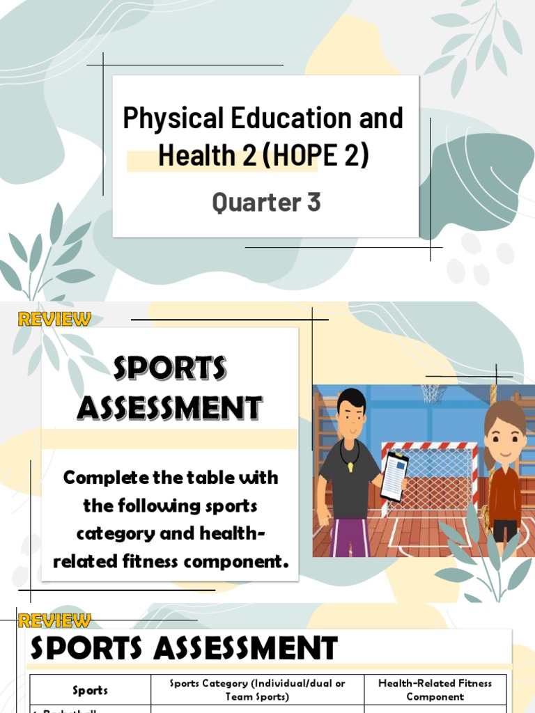 L2 Health Related Fitness Self Assessment | PDF | Heart Rate | Physical ...