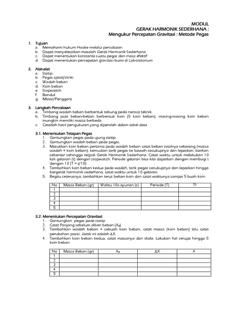Modul Gerak Harmonik Sederhana: Mengukur Percepatan Gravitasi: Metode Pegas | PDF