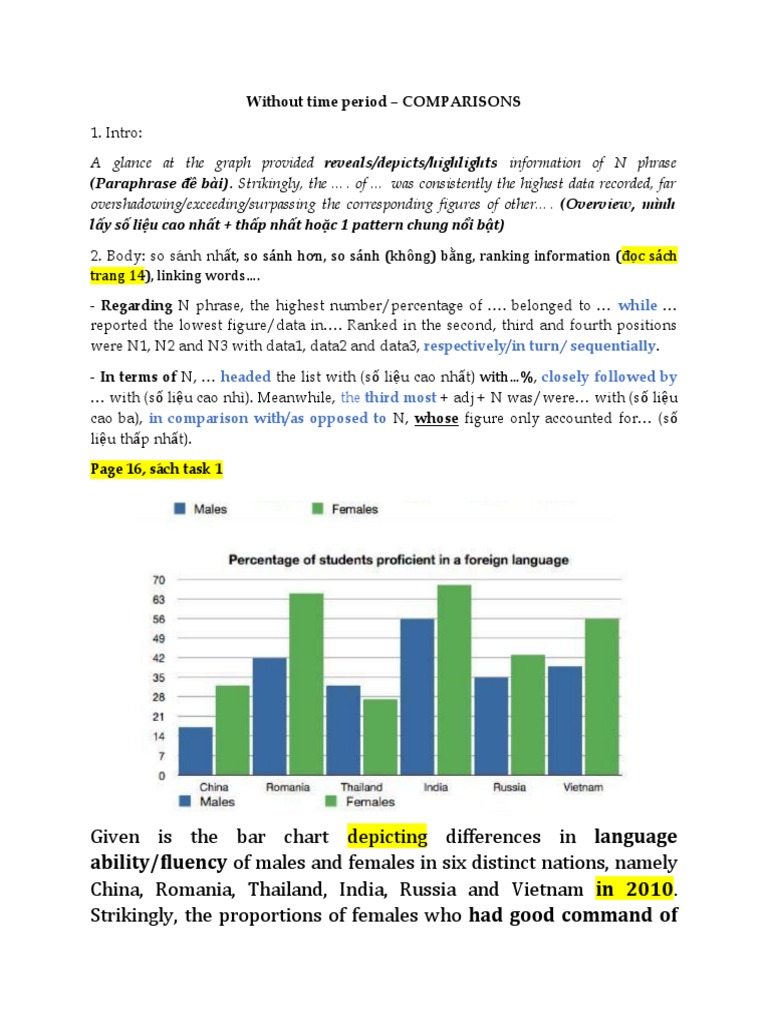 Comparison Overview | PDF | Deforestation | Natural Environment
