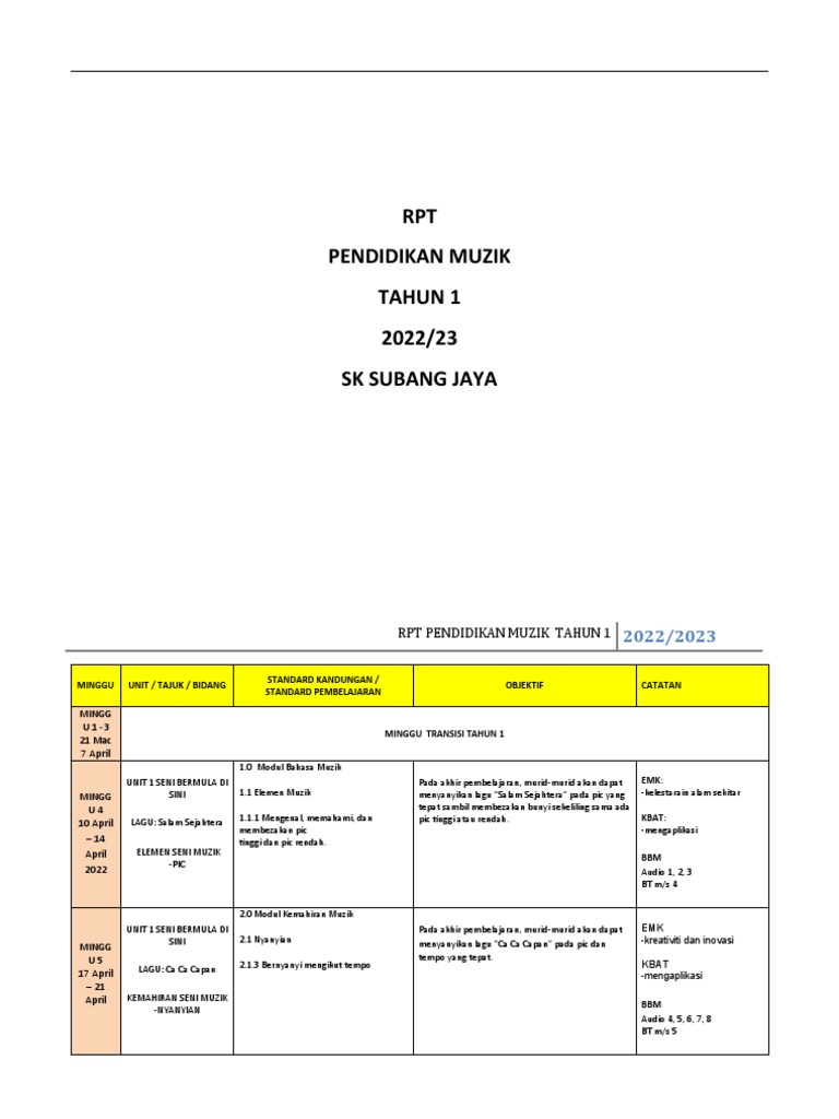 RPT Muzik Tahun 1 | PDF