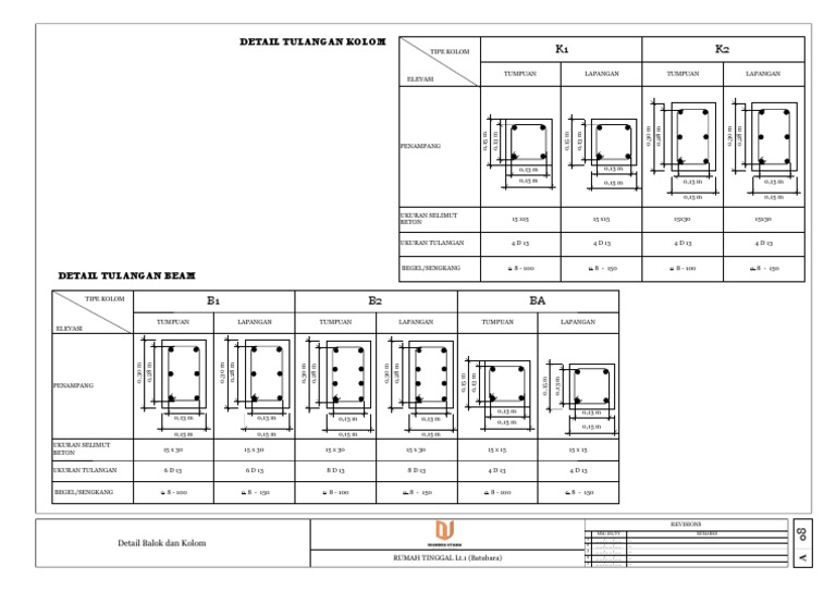Detail Kolom dan Balok 15x15 dan 15x30 | PDF
