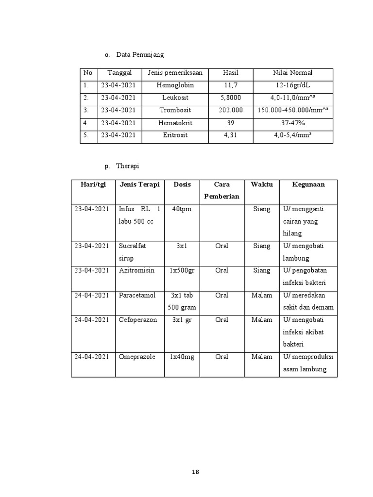 Data Penunjang | PDF | Kesehatan Holistik