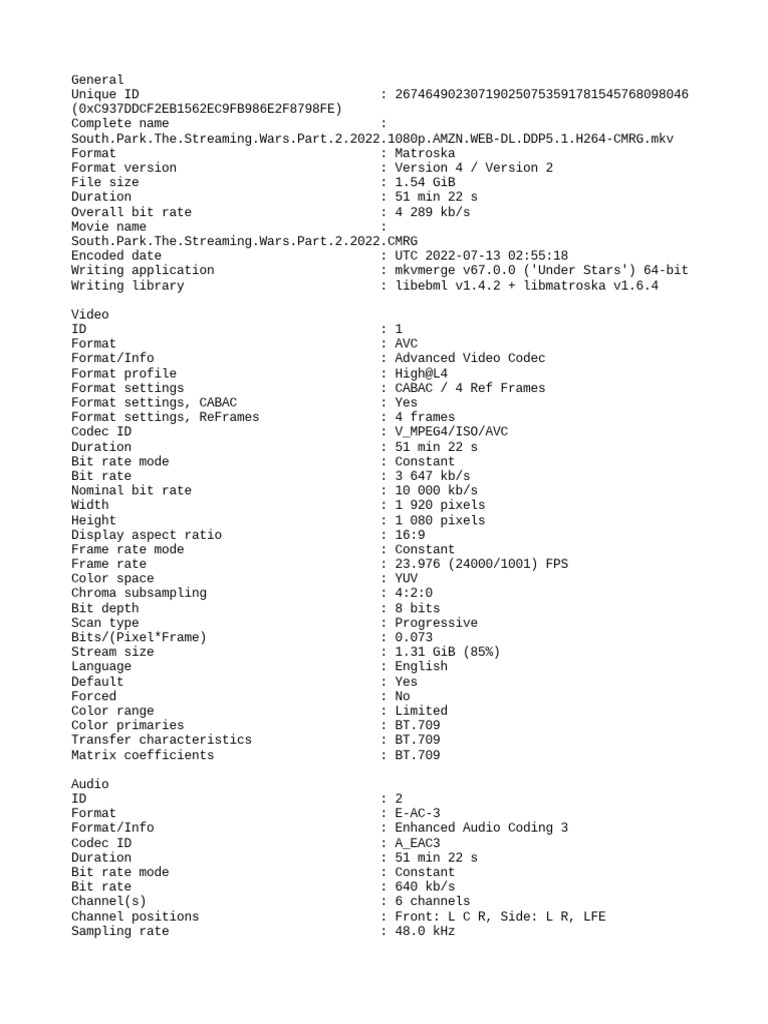 South Park The Streaming Wars Part 2 2022 1080p AMZN WEB-DL DDP5 1 H264 ...