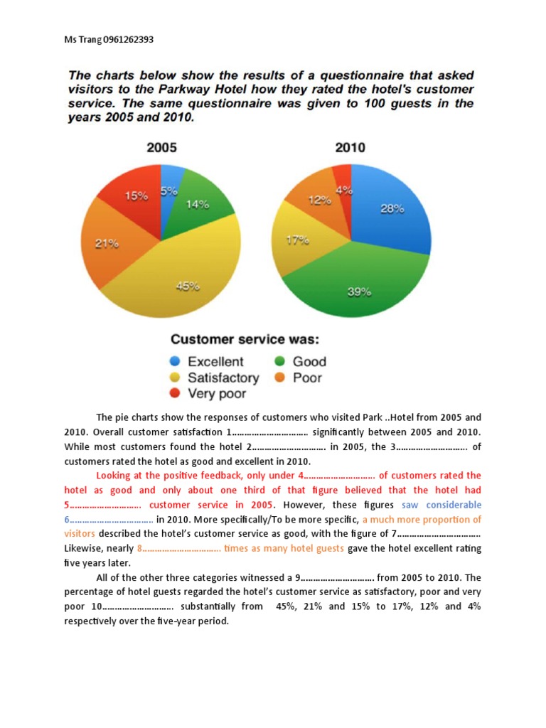 Handout 1 - Pie Chart With Trends | PDF