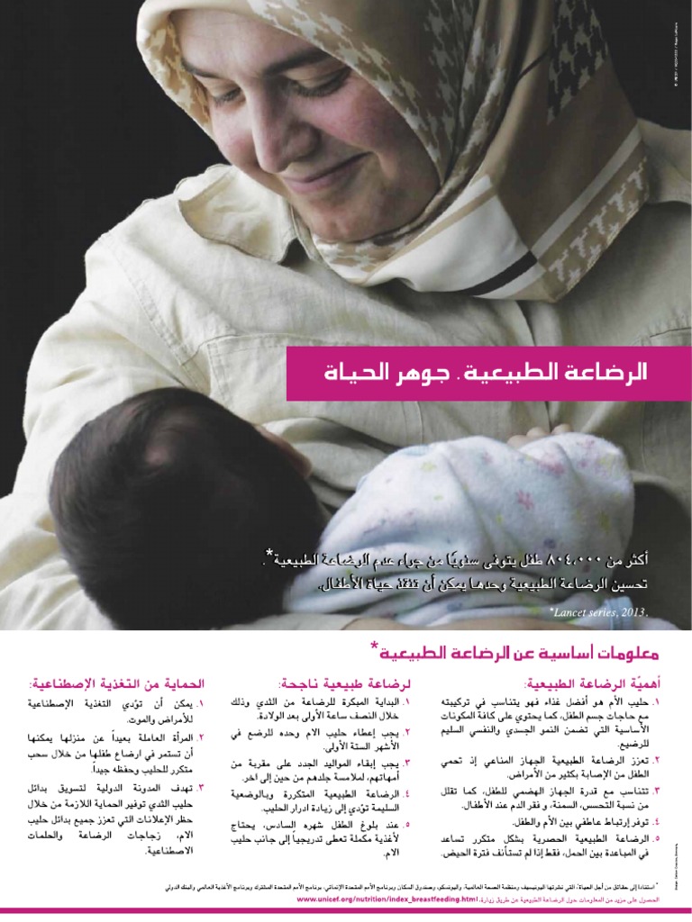 IYCF Poster 42x58 cm | PDF