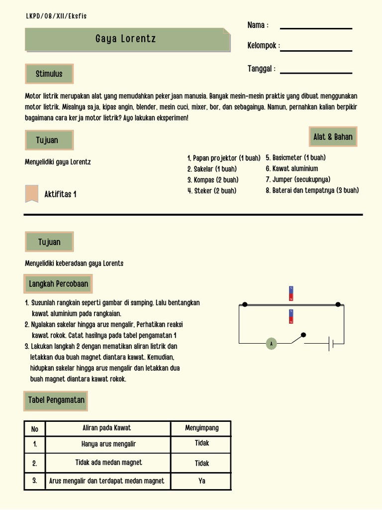 lkpd gaya lorentz | PDF