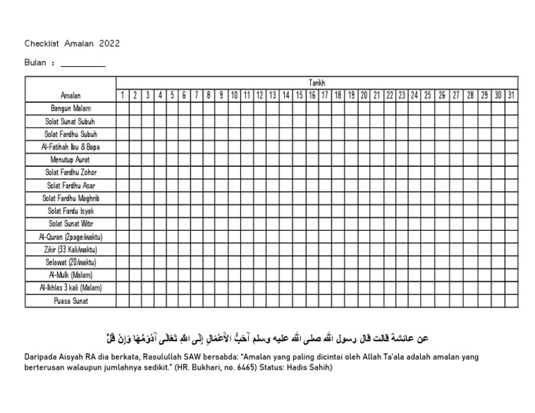 Checklist Amalan 2022 | PDF