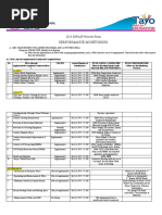 Ipcr and Opcr Rating Matrix | PDF | Safety