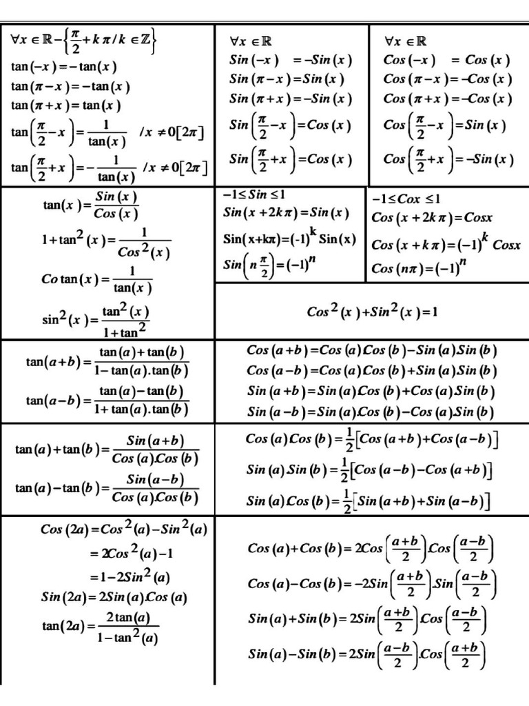 Calcul Trig Formules de Transformation | PDF