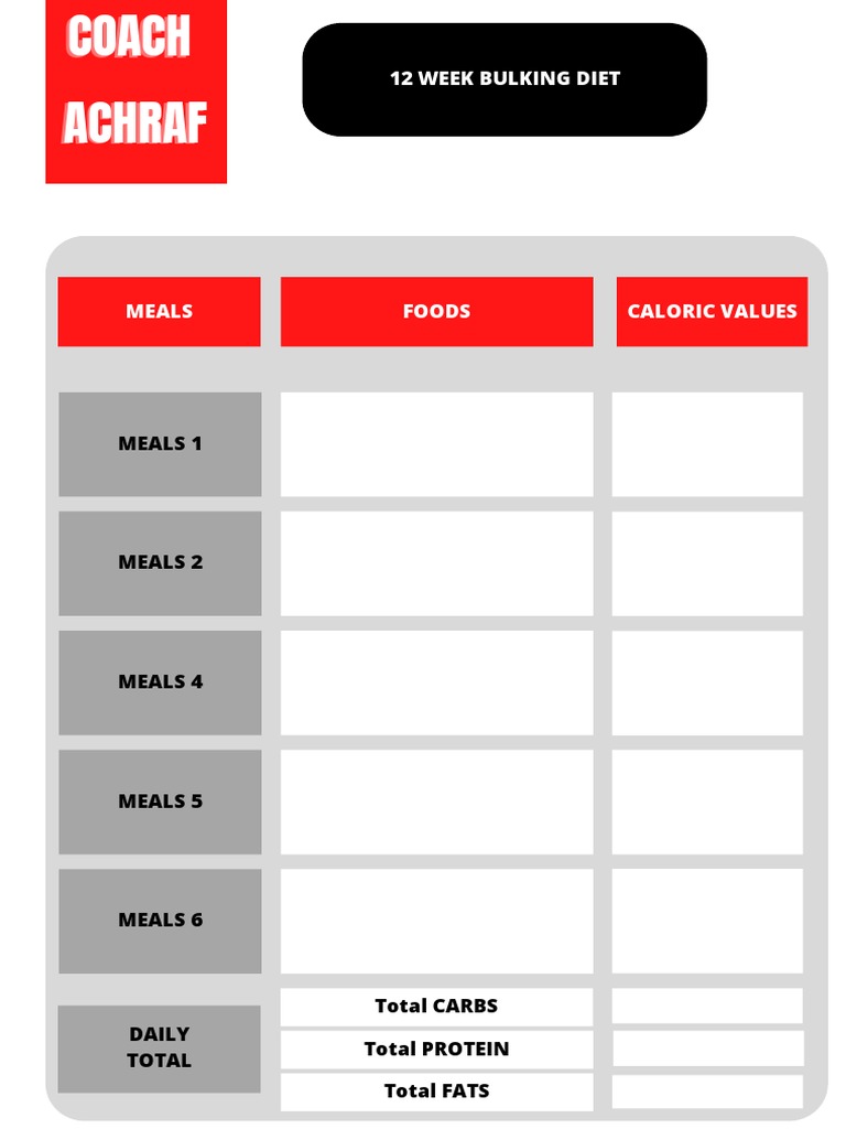 12 Week Bulking Diet: Meals 1 | PDF